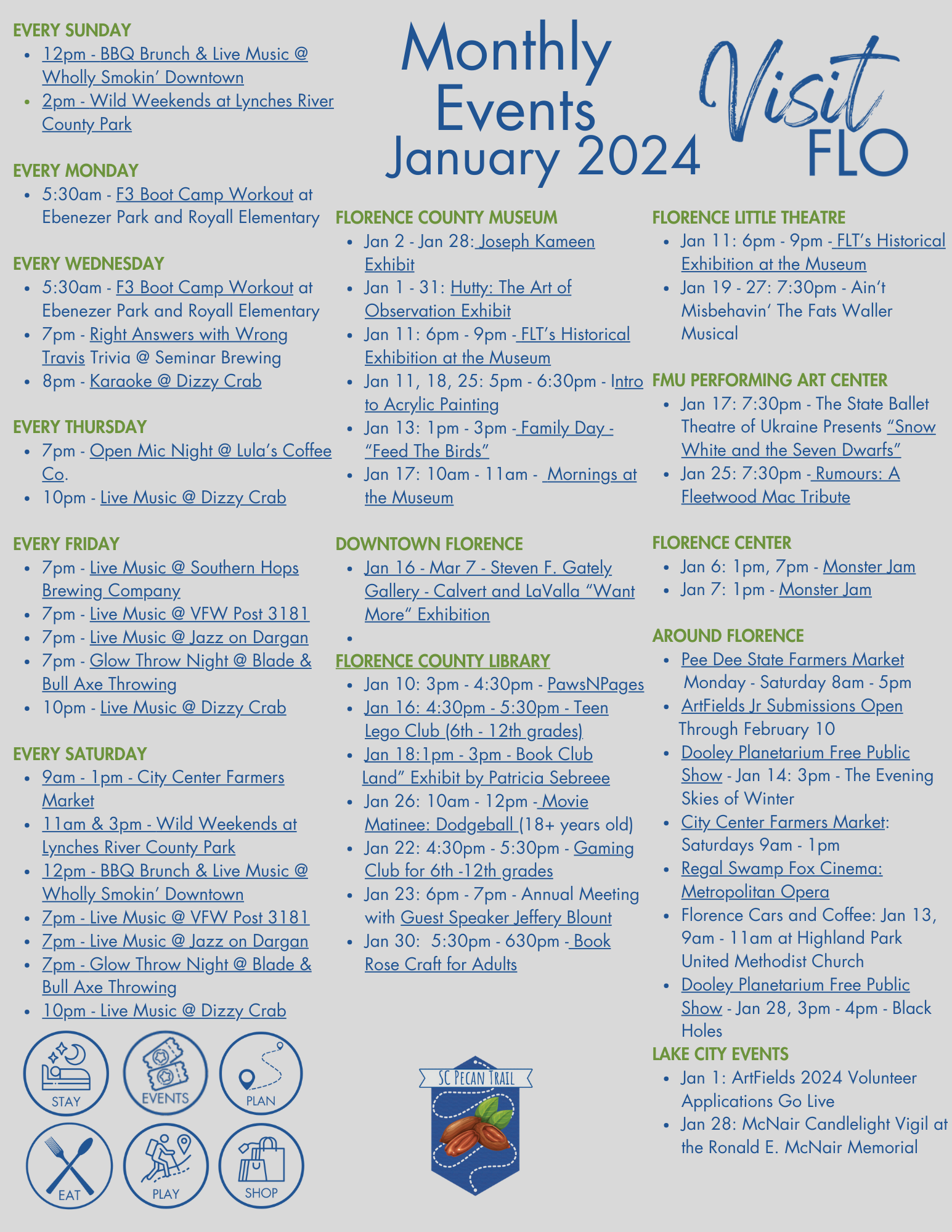 Newsletters - VisitFlo